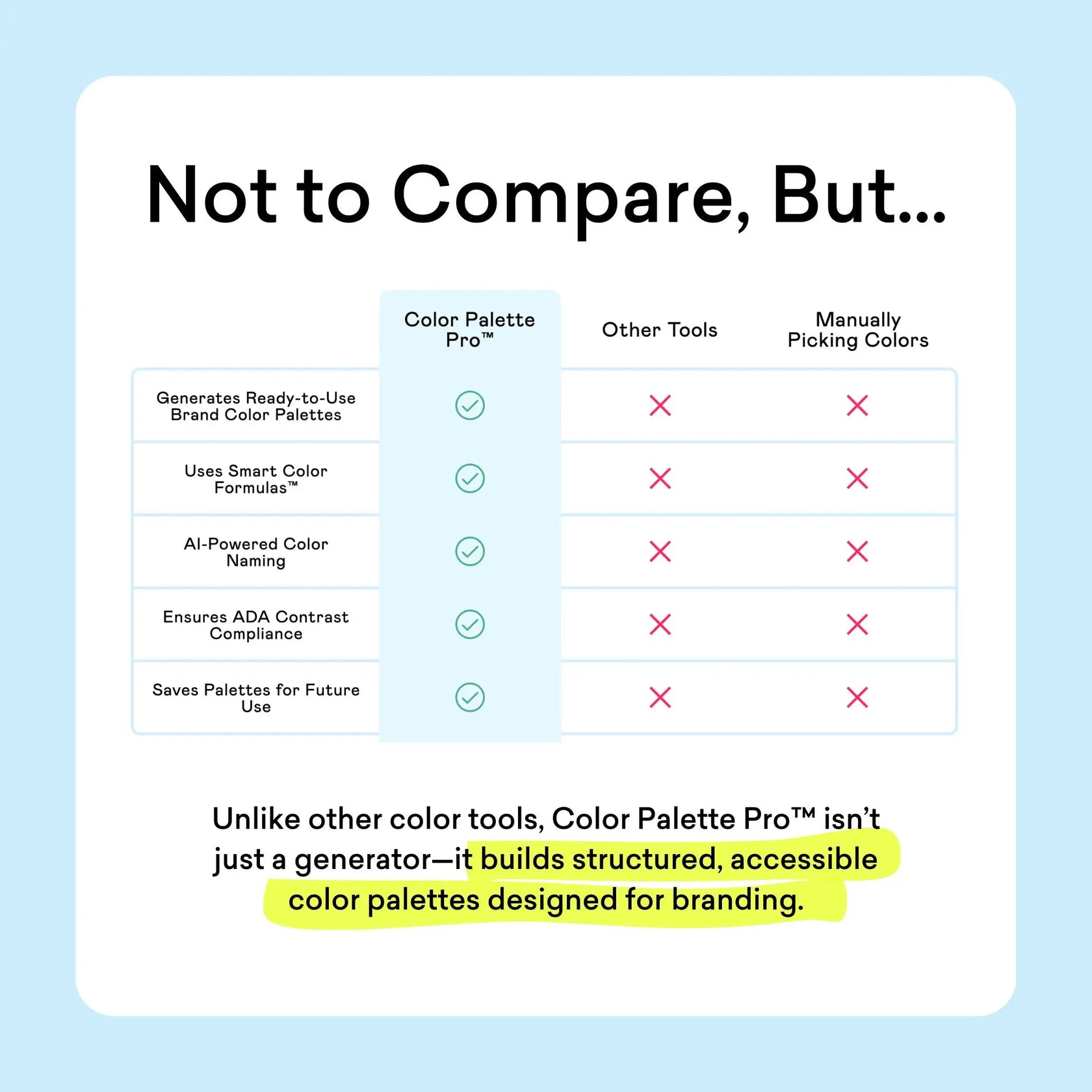 Access the Cheat Sheet – The Color Palette Studio