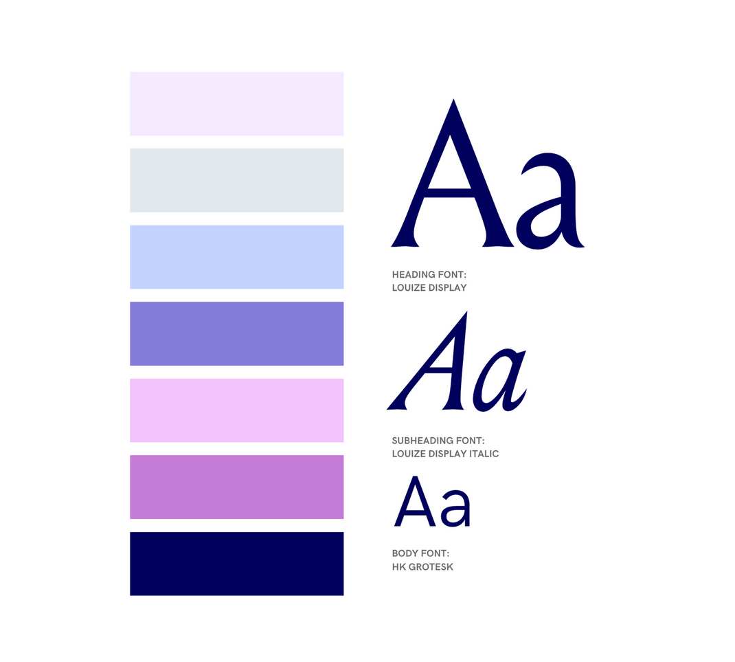 Brand Guideline Builder: Mix & Match Templates for Brand Guidelines 🎨 ...